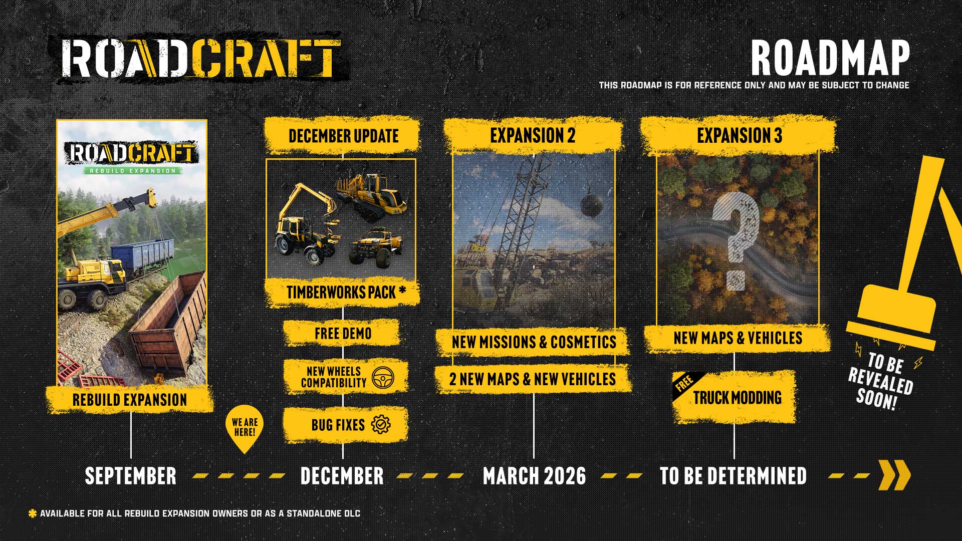 Driver's Diary of November - SnowRunner