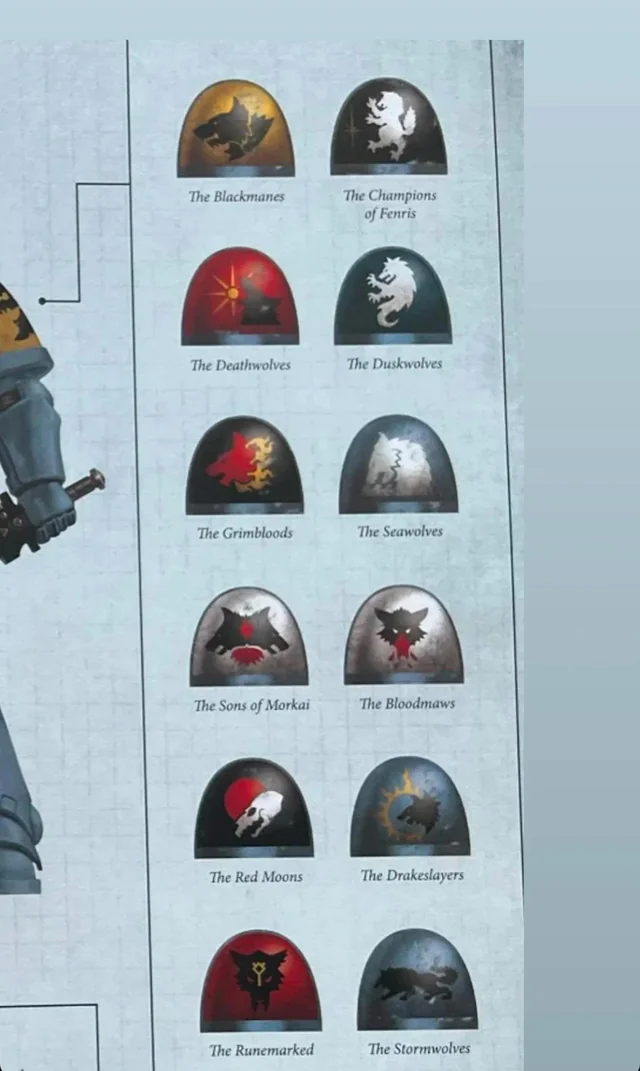 Adding 10th Edition Heraldry To Space Wolves Great Companies Space