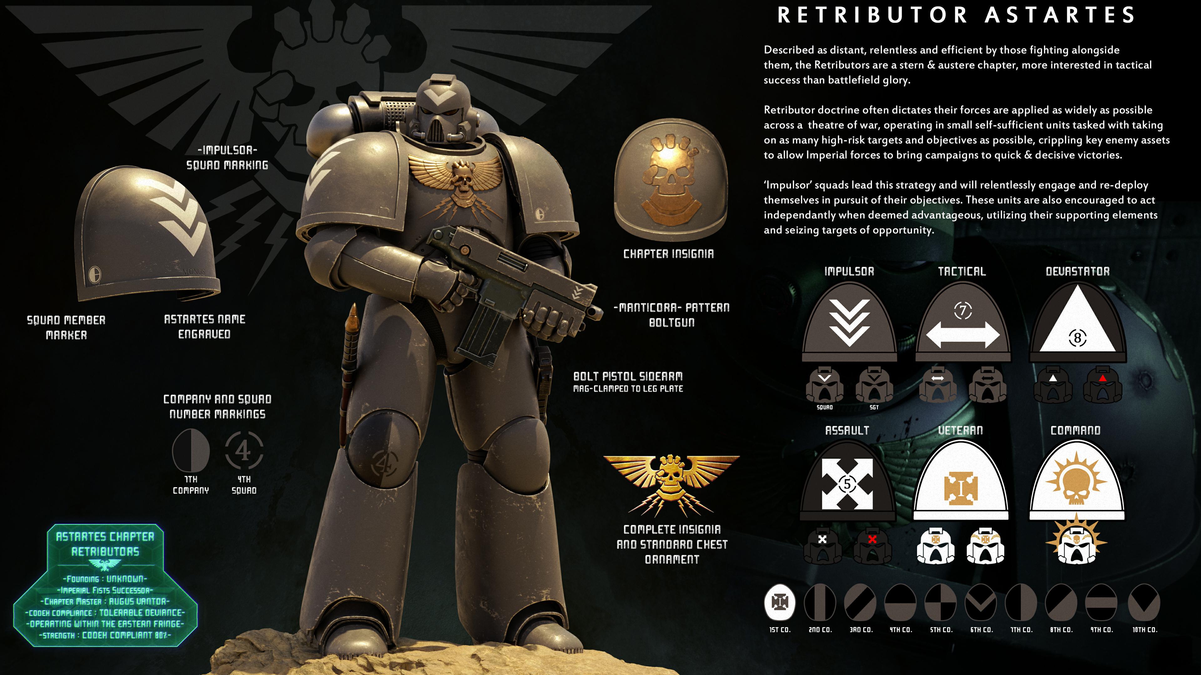 The Chapter from Astartes animation - Space Marine 2