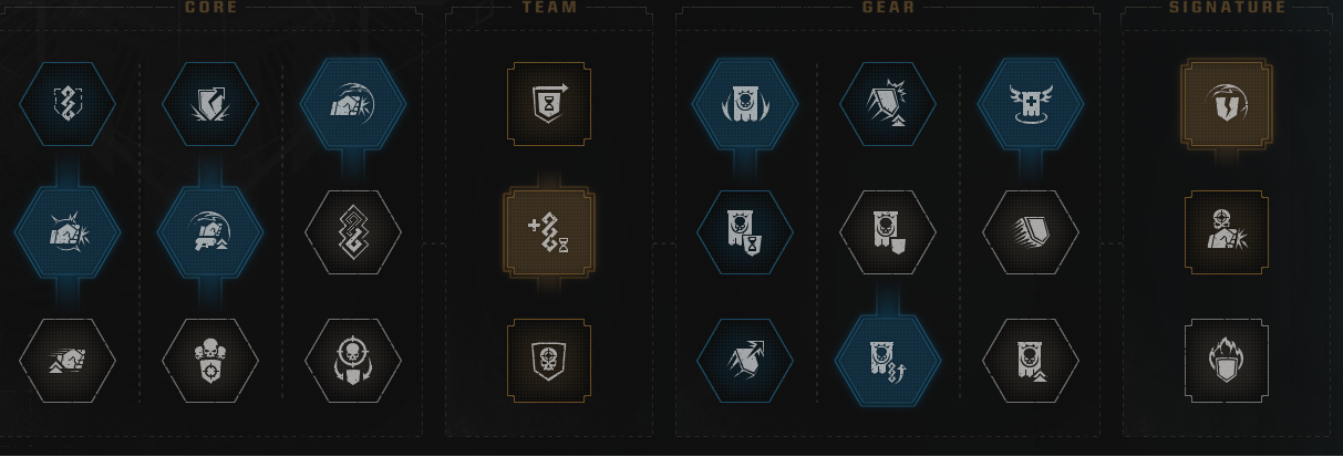 The leveling design of Bulwark's perk and power weapons is flawed ...